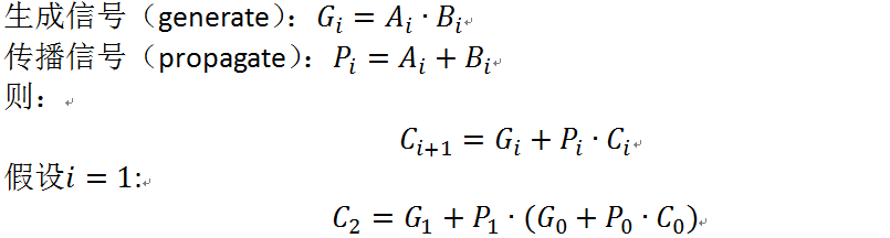 CARRY4_carry4 原语使用-CSDN博客