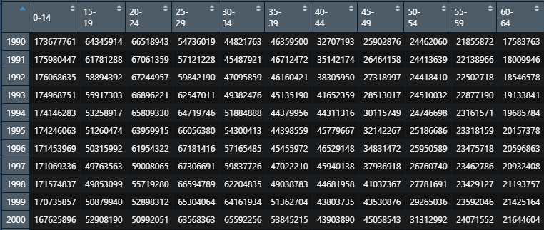 利用GBD数据库做未来疾病负担预测_bapc画图功能_Nicky Cat的博客-CSDN博客