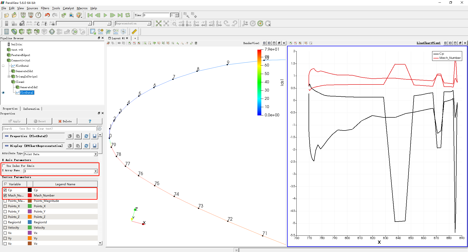 【ParaView教程】第四章 常见问题 —— 怎样绘制二维翼型上压力系数Cp或马赫数Mach沿翼型的变化？_翼型压力系数-CSDN博客