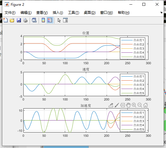 【机器人学习】工业机器人换刀轨迹规划+robotic toolbox工具箱+simscape仿真_simscape toolbox-CSDN博客