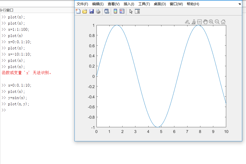 matlab使用日记（一）_墨西哥帽子函数图像-CSDN博客