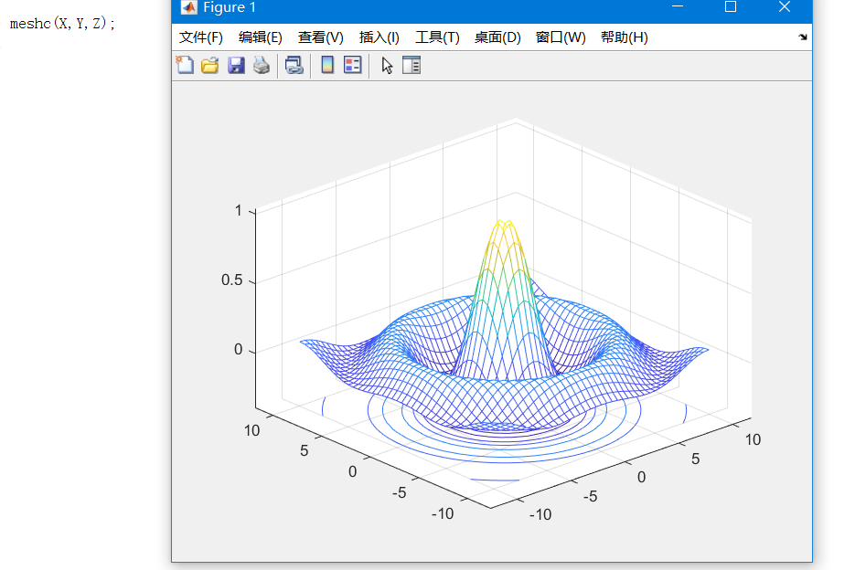 matlab使用日记（一）_matlab墨西哥帽子_Zack00k的博客-CSDN博客