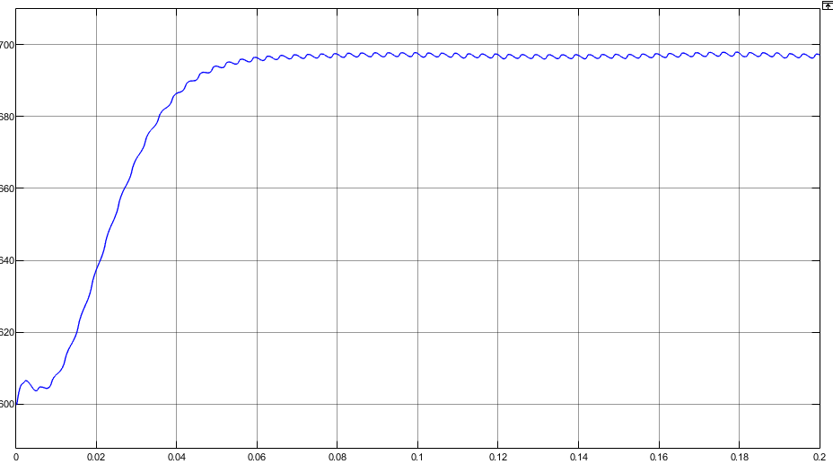 APF有源电力滤波器Simulink仿真_基于simulink的有源电力滤波器控制算法仿真-CSDN博客