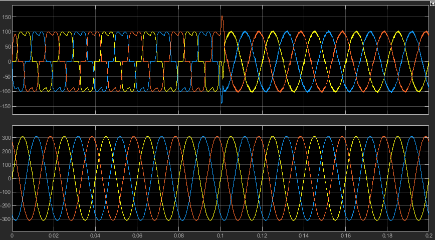 APF有源电力滤波器直接功率控制Simulink仿真_基于simulink的单相有源滤波器(apf)仿真-CSDN博客
