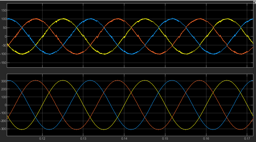 APF有源电力滤波器直接功率控制Simulink仿真_基于simulink的单相有源滤波器(apf)仿真-CSDN博客