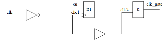 OCV (on-chip-variation)_ocv算法-CSDN博客