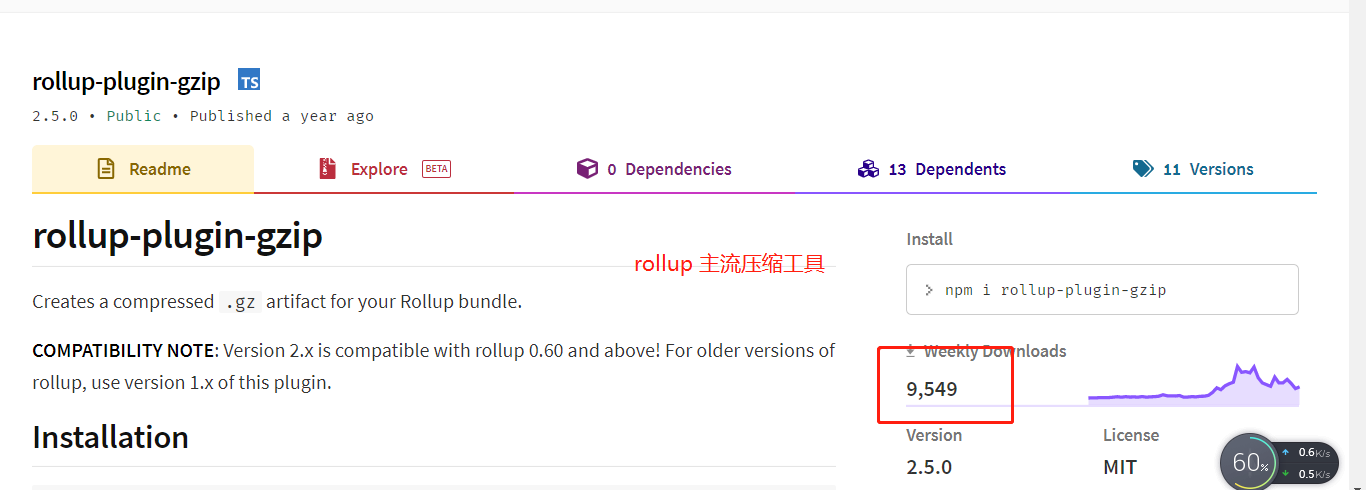 网站性能优化实战之—— gzip （webpack, vite 开启gzip 部署）_gzipvite-CSDN博客