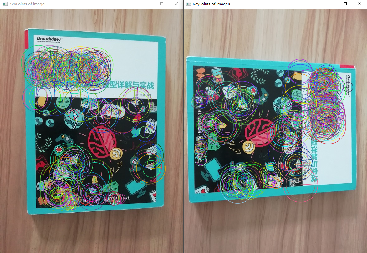 sift、surf等特征提取测试程序_despr-CSDN博客