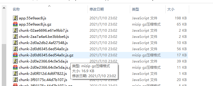 网站性能优化实战之—— gzip （webpack, vite 开启gzip 部署）_gzipvite-CSDN博客