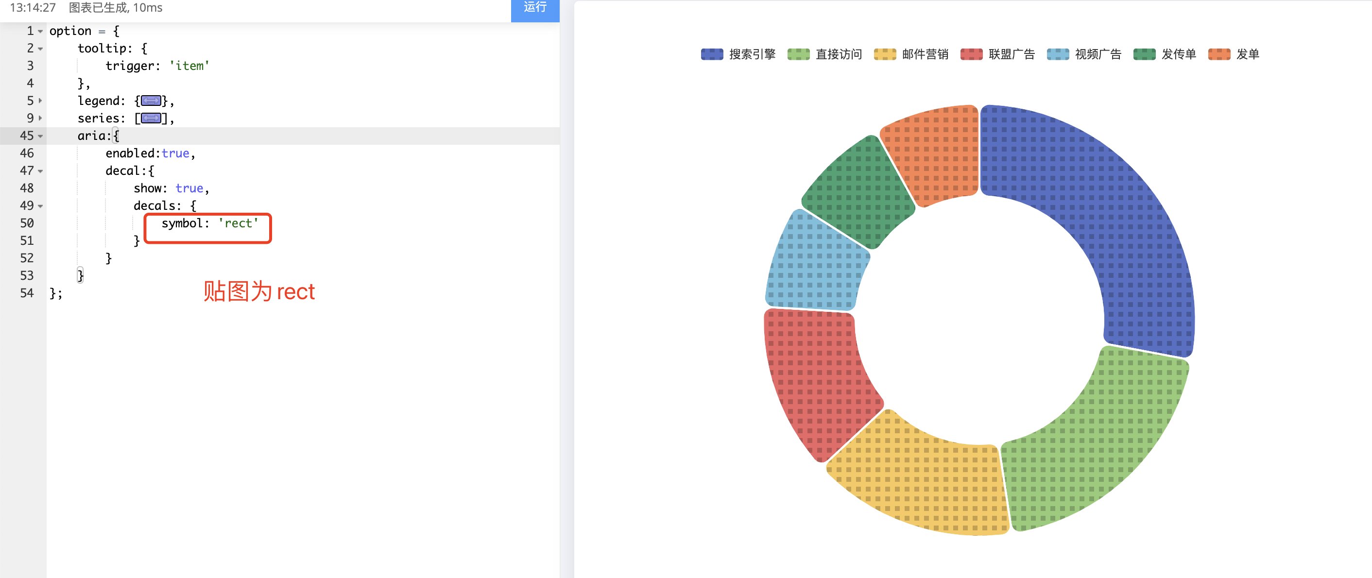 echarts贴花特性解析_echarts aria-CSDN博客
