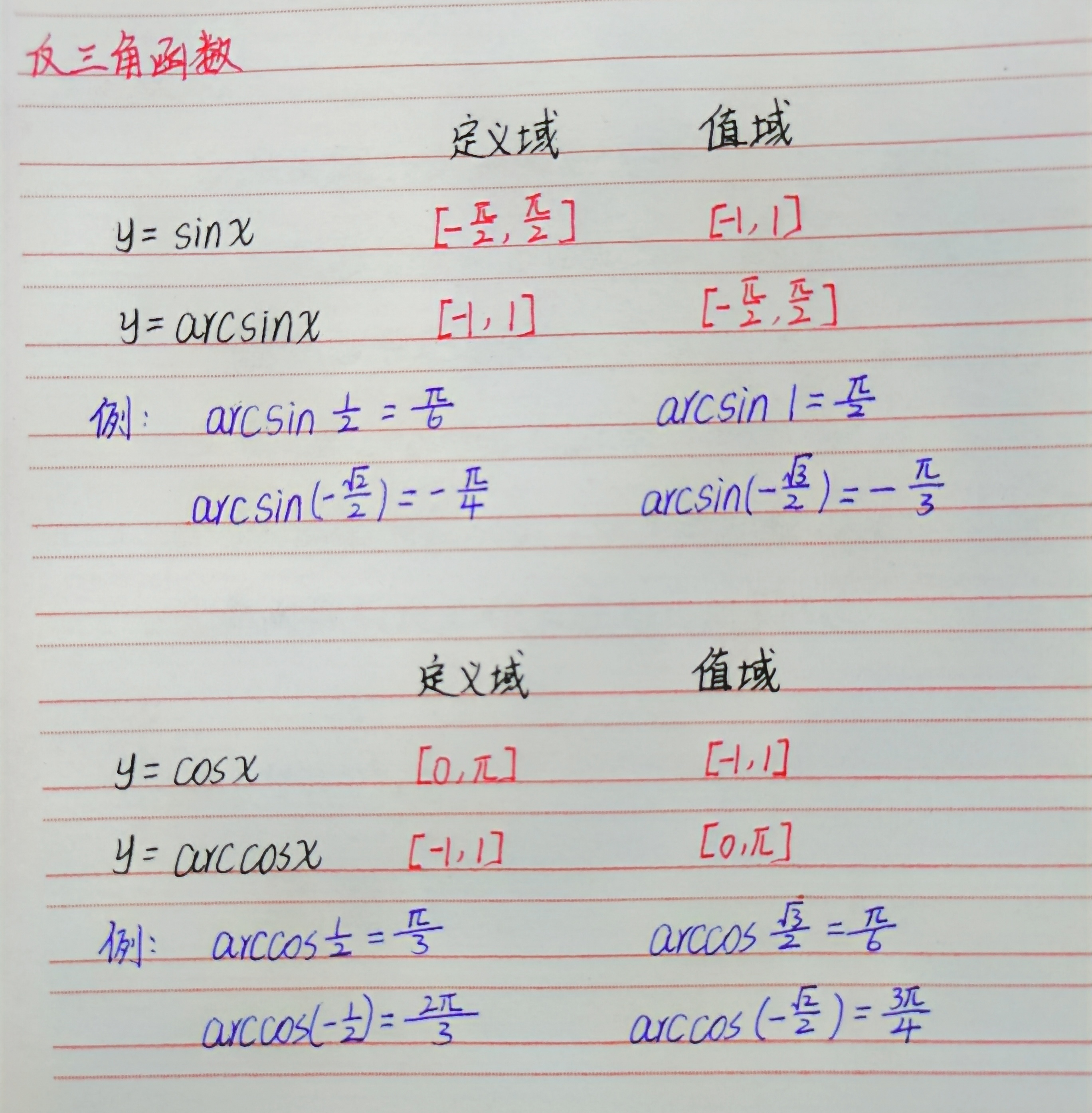 反三角函数_arccosx图像-CSDN博客