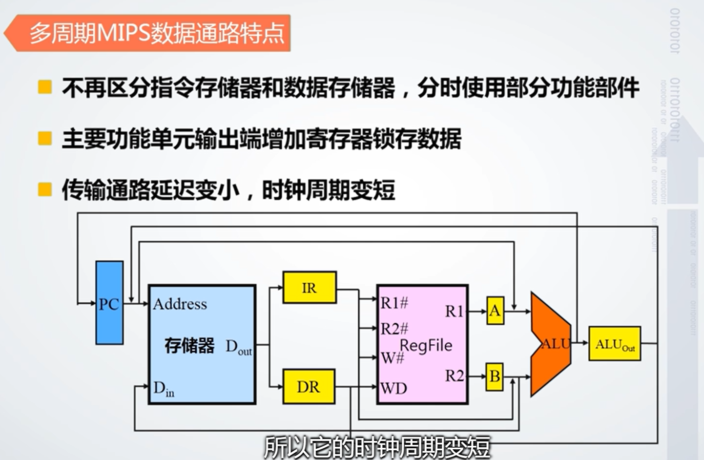 计算机组成原理——多周期MIPS CPU的数据通路_比较单周期 mips 处理器与多周期 mips 处理器的差异。-CSDN博客