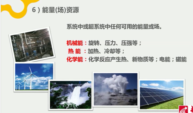 TRIZ创新方法——TRIZ创新思维与方法_triz创新方法作业案例-CSDN博客