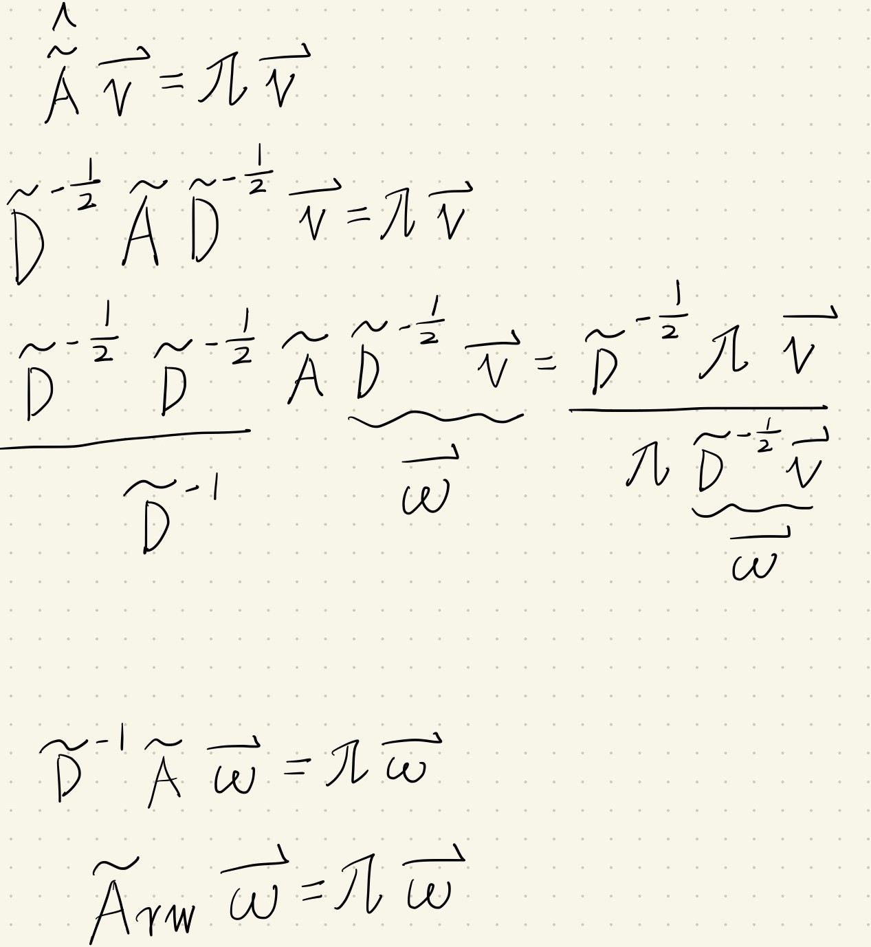 Re0：读论文 PPNP/APPNP Predict then Propagate: Graph Neural Networks meet Personalized PageRank-CSDN博客