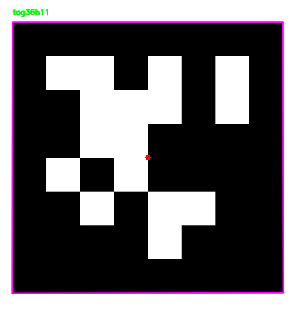 OpenCV AprilTags 识别_opencv识别apriltag-CSDN博客