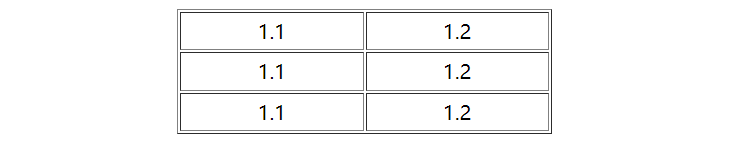 html的表格使用_html双线表格-CSDN博客
