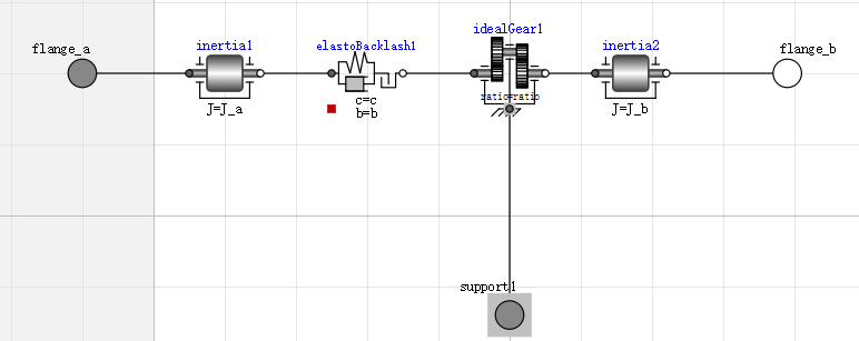 Modelica建模方式2--基于组件建模和基于子系统建模_精谷粒的博客-CSDN博客