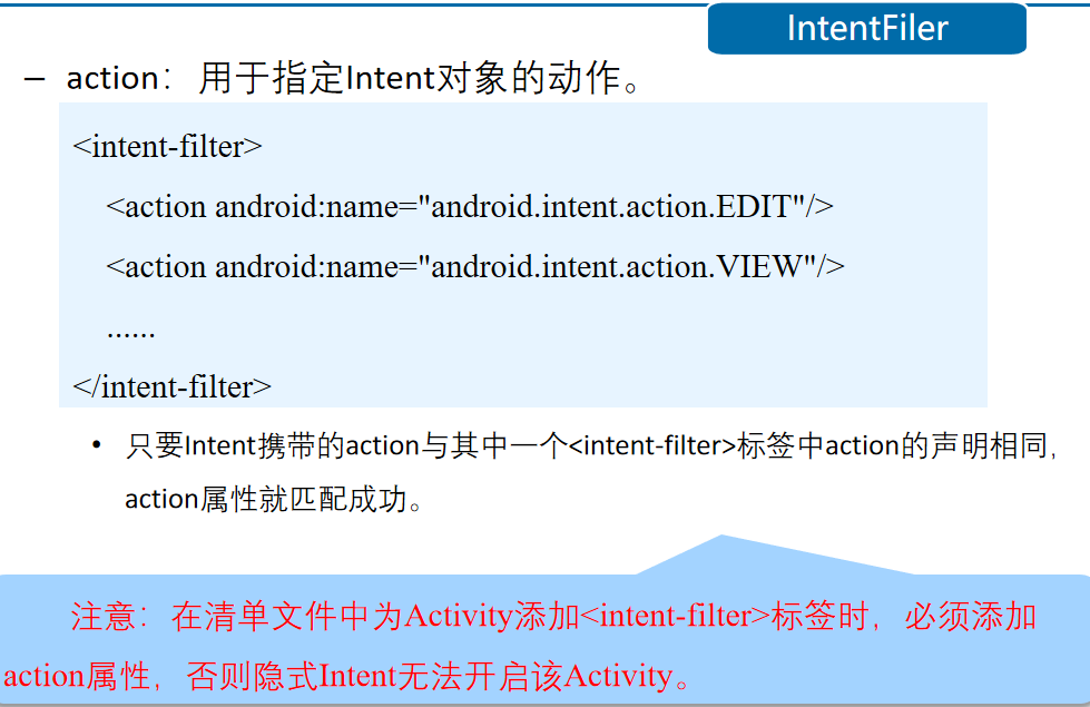 写给Android初学者的基础总结（三）—— Activity活动、使用显隐性Intent、向下一个活动传递数据_activity后一个传回给 ...