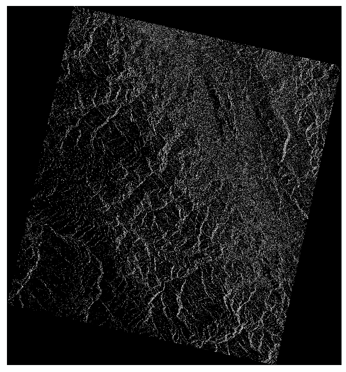 GDAL自带的 rpc纠正和金字塔文件生成方法_gdal 内存文件 金子塔-CSDN博客