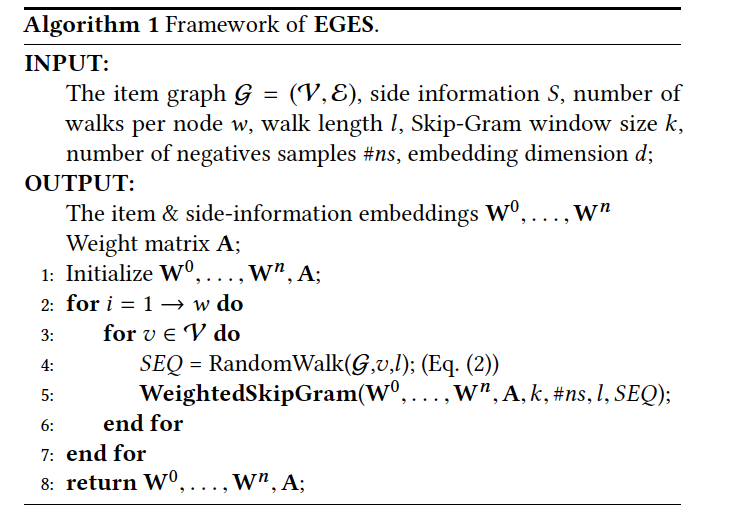 推荐系统-召回阶段-EGES模型【Enhanced Graph Embedding with Side Information】-CSDN博客