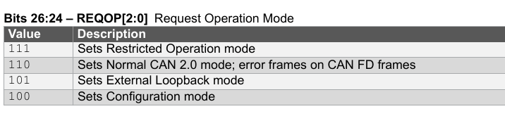 PIC18 CAN总线_pic18f26q84-CSDN博客
