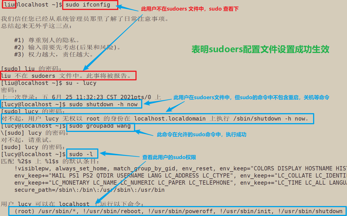 Linux系统账号安全和登录控制（安全很重要）_login.defs修改后要重启吗-CSDN博客