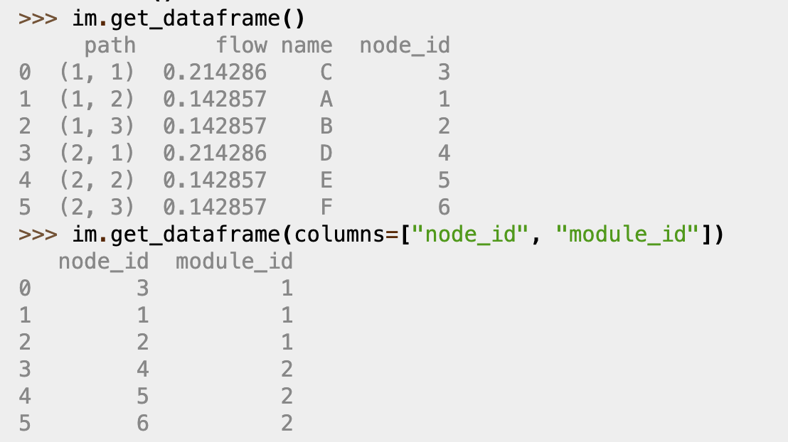 深度学习系列23：infomap进行聚类-CSDN博客