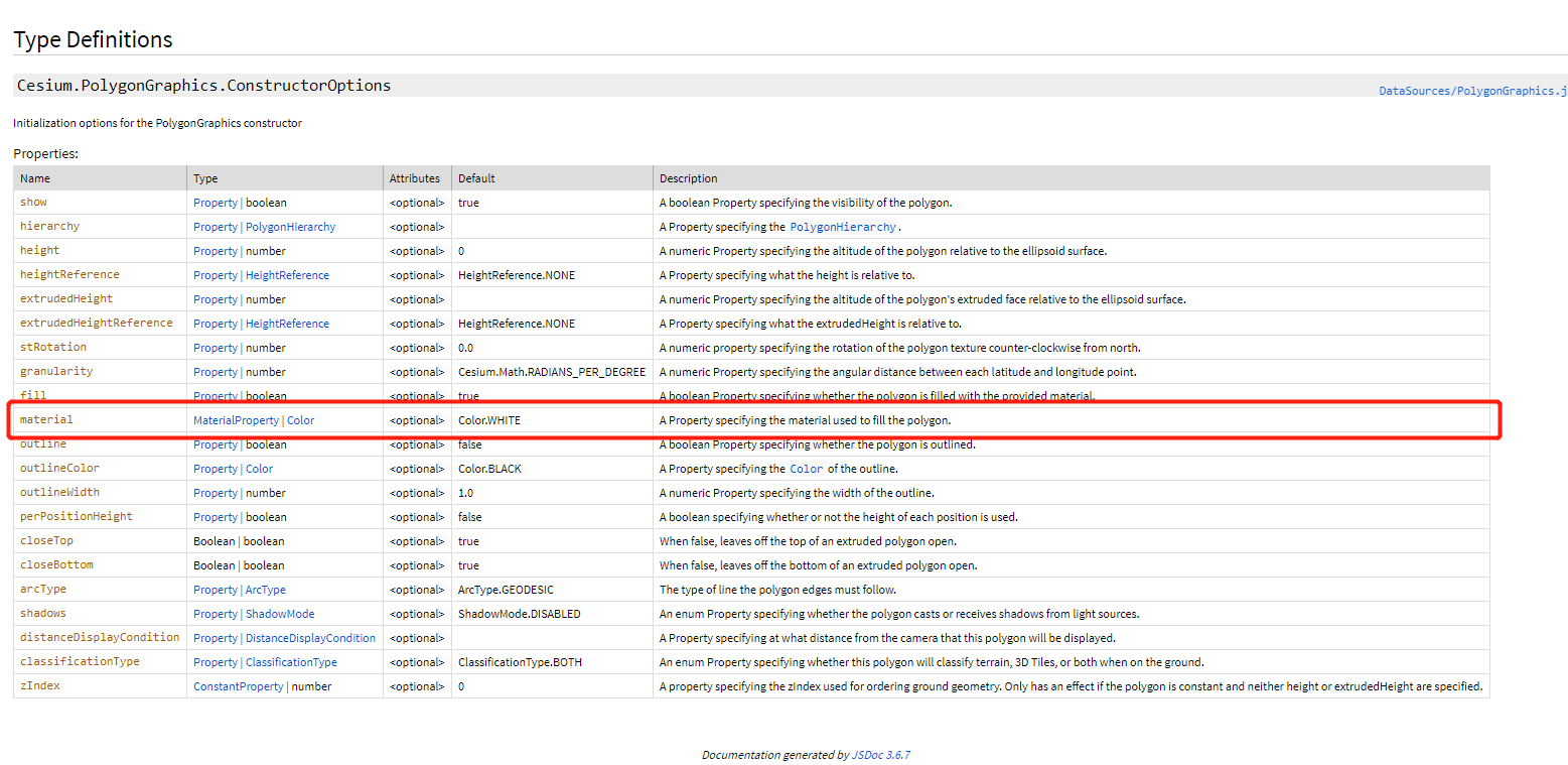Cesium环境实现Geojson河流效果并实现贴地（任何Polygon均可）_cesium 河流-CSDN博客