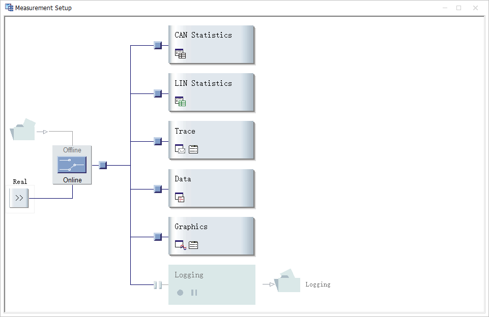 Vector CANoe 离线调试-CSDN博客