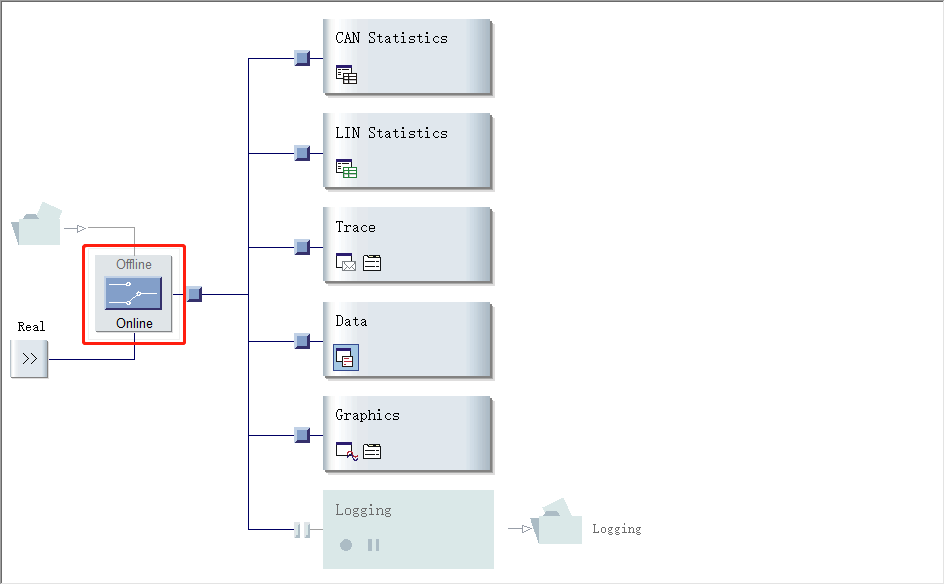 Vector CANoe 离线调试-CSDN博客
