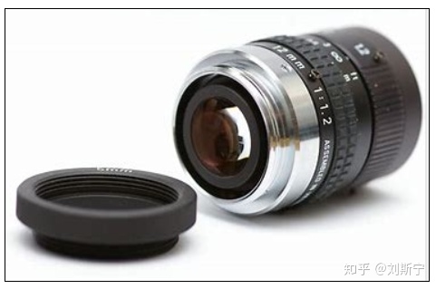 CS镜头和C镜头有什么区别?_镜头 c口与cs口-CSDN博客