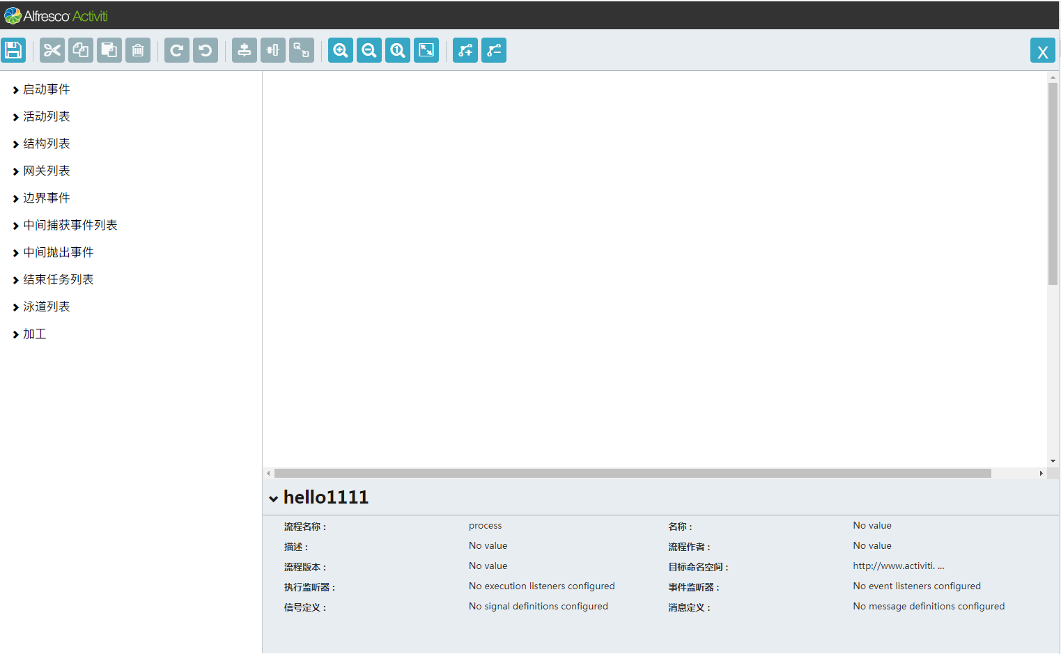 Springboot+Activiti6+在线流程编辑器整合_activiti在线流程设计器-CSDN博客