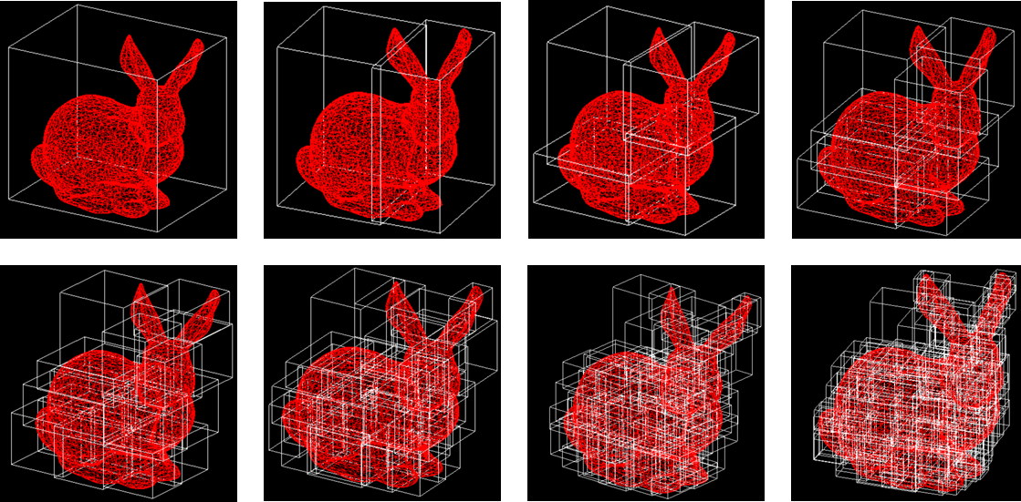 光线追踪渲染实战（二）：BVH 加速遍历结构_c++ 三角形 bvh树-CSDN博客
