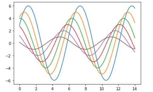 Pyhton project practice: files are renamed with an American-style dates ...
