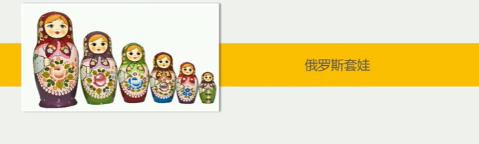 TRIZ创新方法——40个发明原理_triz创新方法40个发明原理-CSDN博客