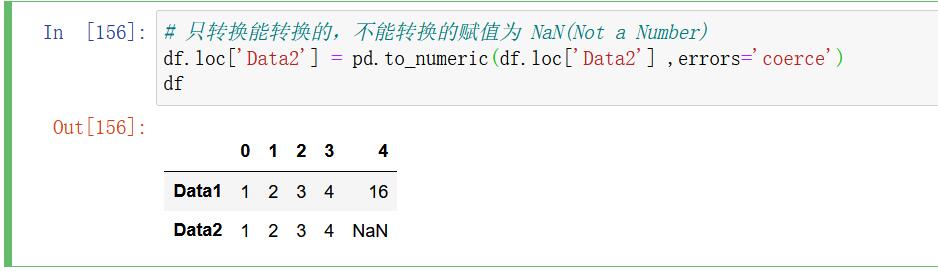 【数据清洗】pd.to_numeric() & errors=‘coerce‘_ZSYL-CSDN博客