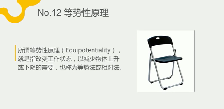 TRIZ创新方法——40个发明原理_triz创新方法40个发明原理-CSDN博客