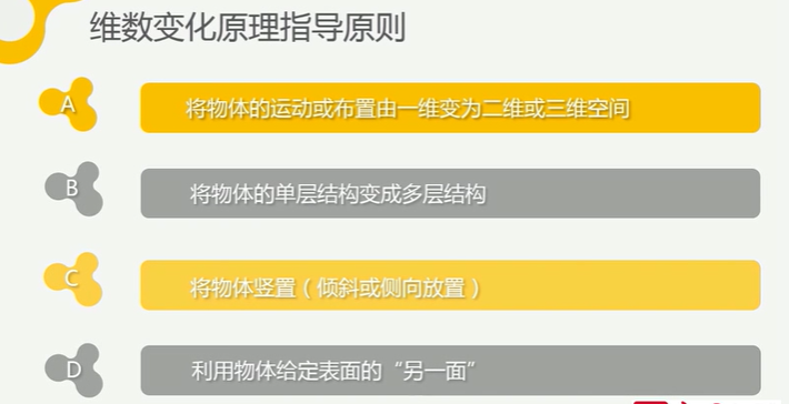 TRIZ创新方法——40个发明原理_triz创新方法40个发明原理-CSDN博客