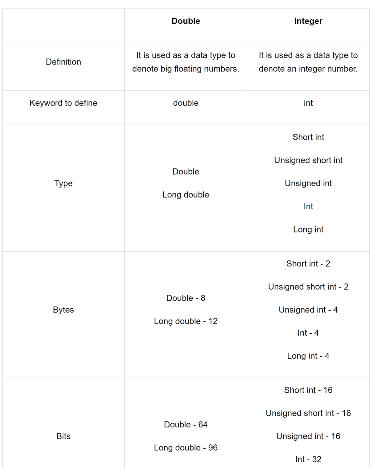 R 知识点记录_`mapping` must be created by `aes()`-CSDN博客