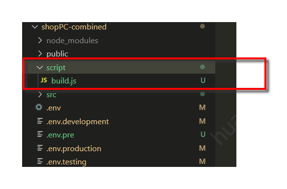 前端开发中使用build.js完成区分环境的打包配置-CSDN博客