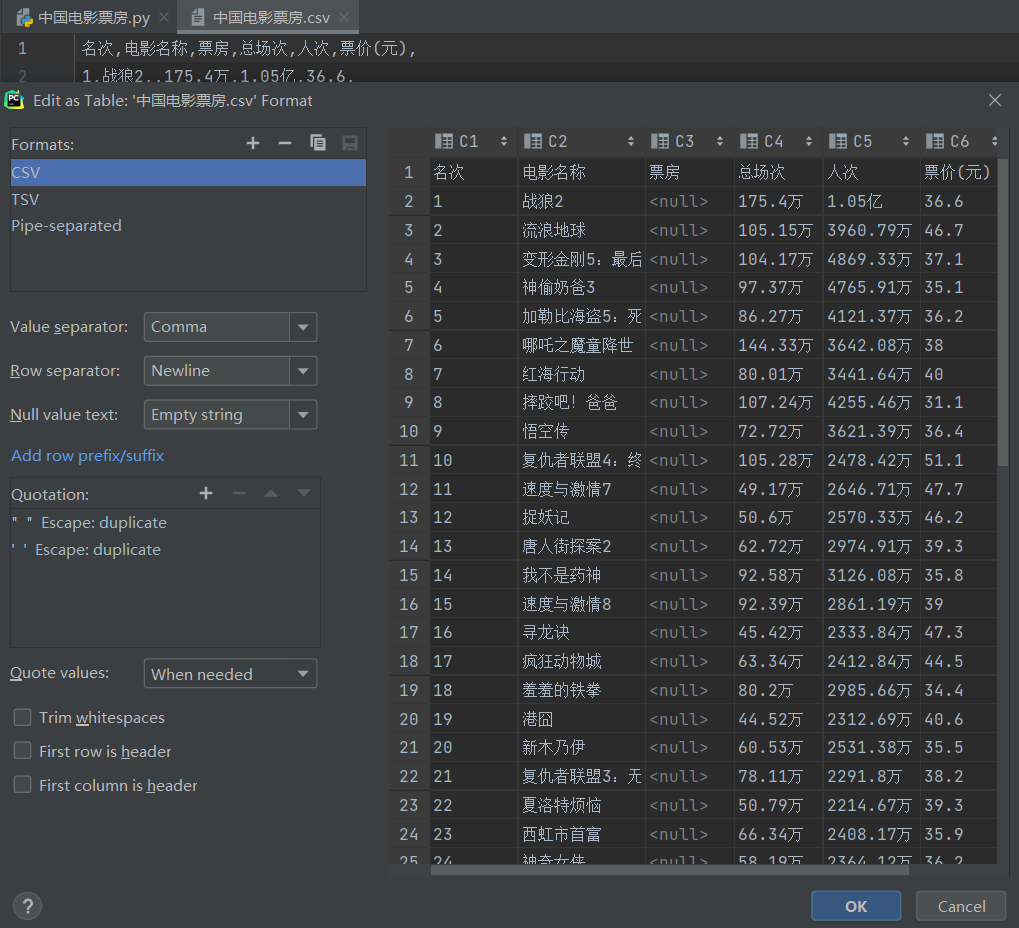 使用python爬取中国电影票房数据并写入csv文件_电影票房.csv下载-CSDN博客