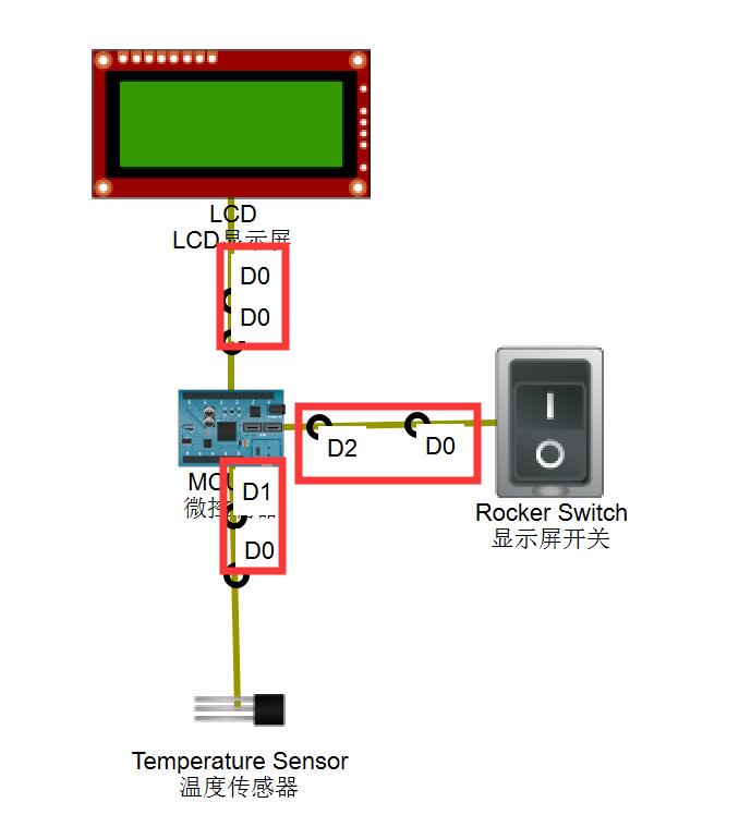 PacketTracer模拟器物联网教程7—LCD屏的使用方法_packet tracer 中lcd显示代码-CSDN博客