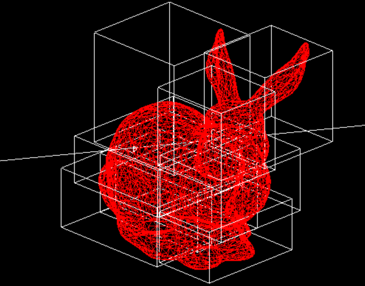 光线追踪渲染实战（二）：BVH 加速遍历结构_bvh树_AkagiSenpai的博客-CSDN博客