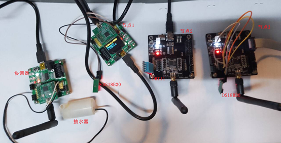 Zigbee无线传感网 CC2530+DHT11&DS18B20 温湿度采集 串口上位机显示_上位机显示cc2530温度-CSDN博客