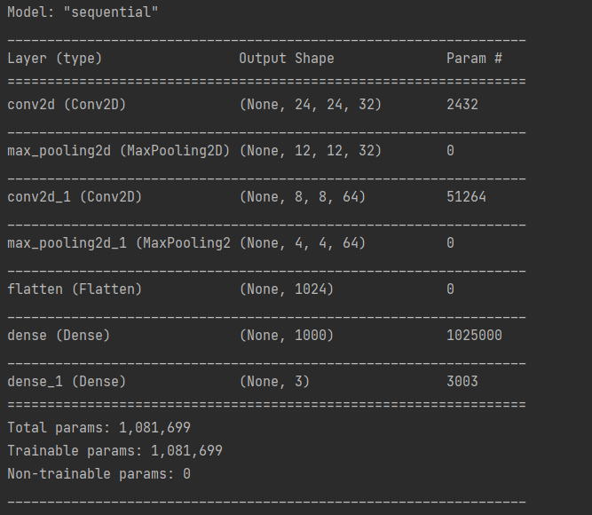 Keras中深度学习模型搭建探讨_convlstm keras_会思考de苇草的博客-CSDN博客