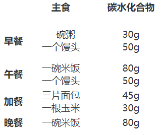uniapp markdown最佳渲染方案-CSDN博客