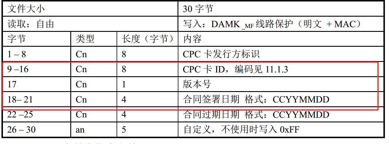 ETC天线分别与OBU和CPC卡交互的区别_cpc卡可以被龙门架扫描到吗-CSDN博客