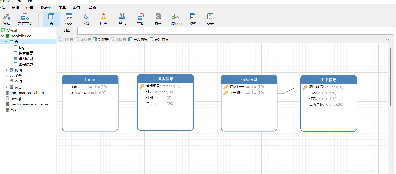 Python Mysql 课程设计 图书管理系统python课程设计图书管理系统 Csdn博客