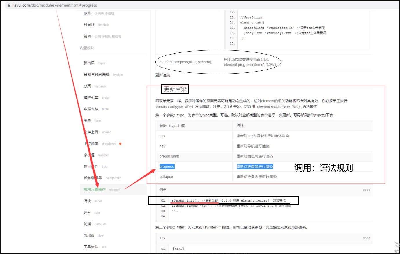 layui进度条：调用、参数设置、动态渲染、数据热更新 （含案例、代码）_layui进度条的实际例子-CSDN博客