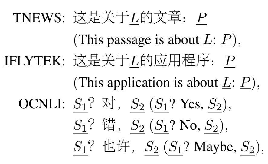 论文《CPM: A Large-scale Generative Chinese Pre-trained Language Model》_cpm算法原论文_陈欢伯的博客-CSDN博客
